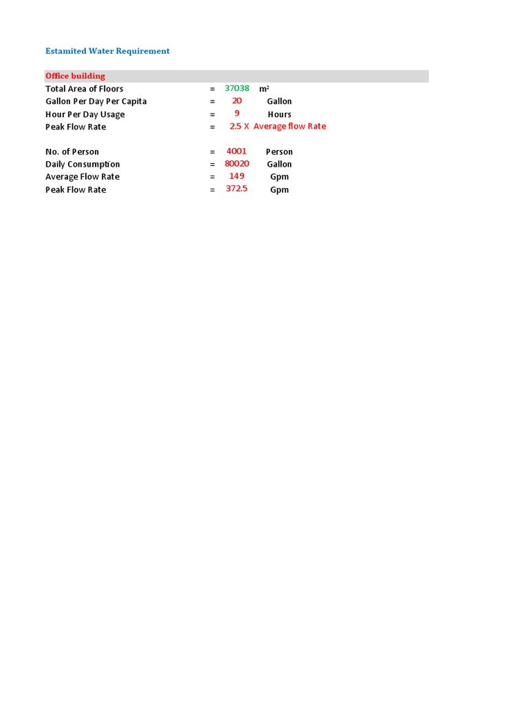 Water Flow Design For Office | PDF