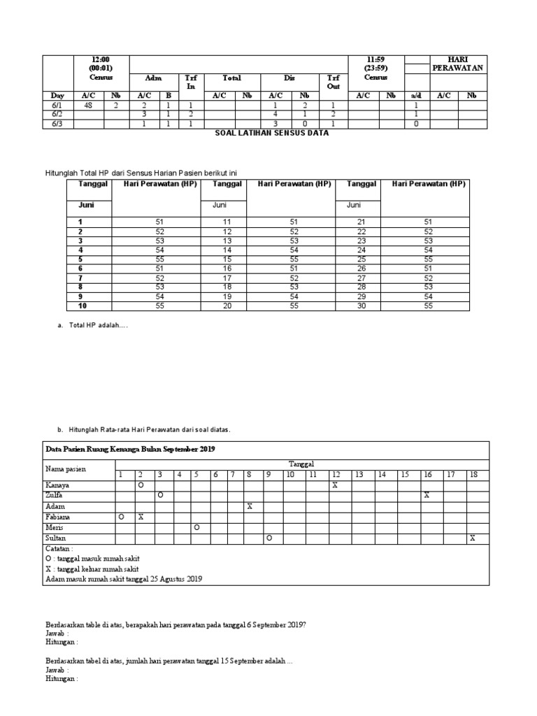 Soal Latihan Sensus Data Pasien | PDF