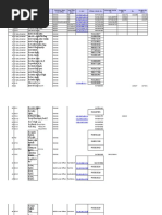 DDO - Codes - & - Head - of - Account | PDF