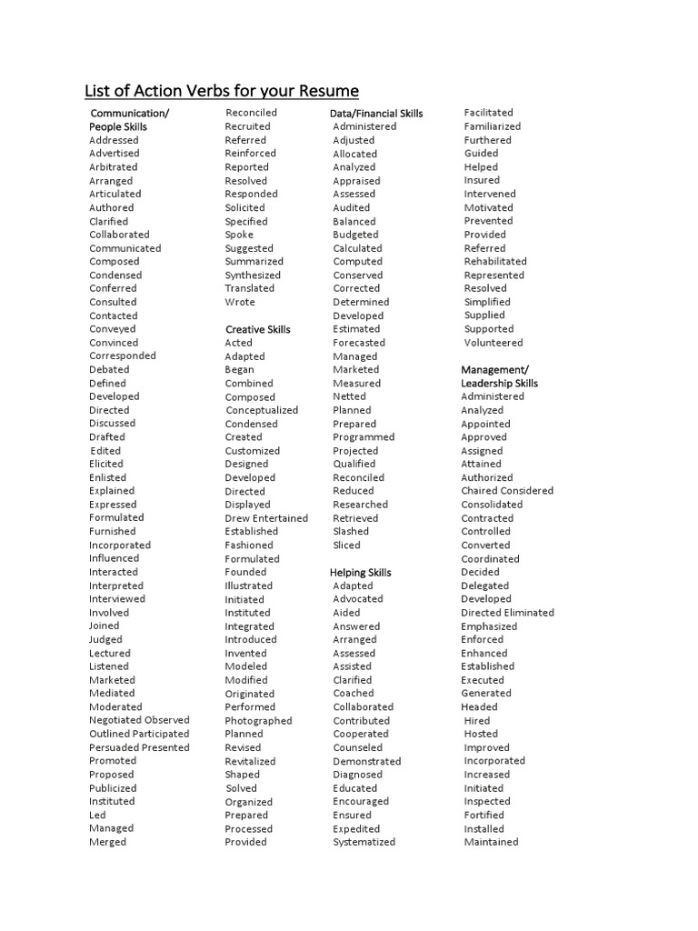 List of Action Verbs For Your Resume: Communication/ People Skills Data ...