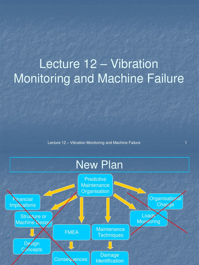 Introduction to Predictive Maintenance Through Vibration Monitoring and ...