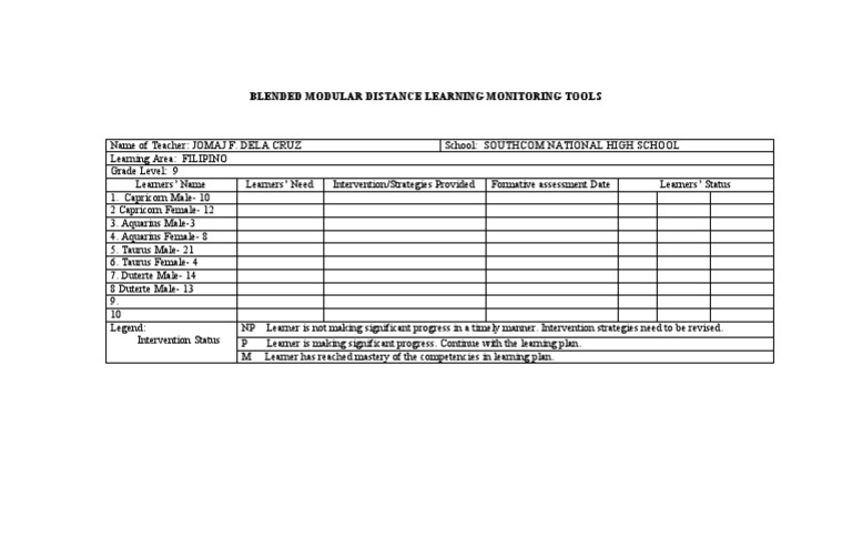 Blended Modular Distance Learning Monitoring Tools