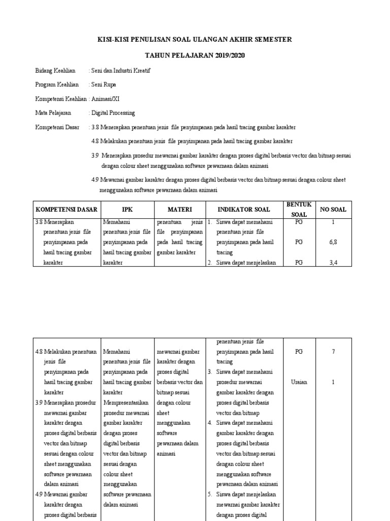 Kisi-Kisi UAS Animasi dan Digital Processing | PDF