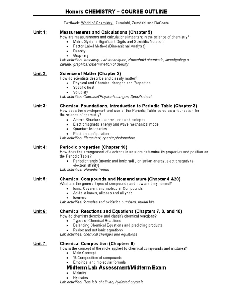 Honors Chemistry - Course Outline | PDF | Stoichiometry | Chemical ...