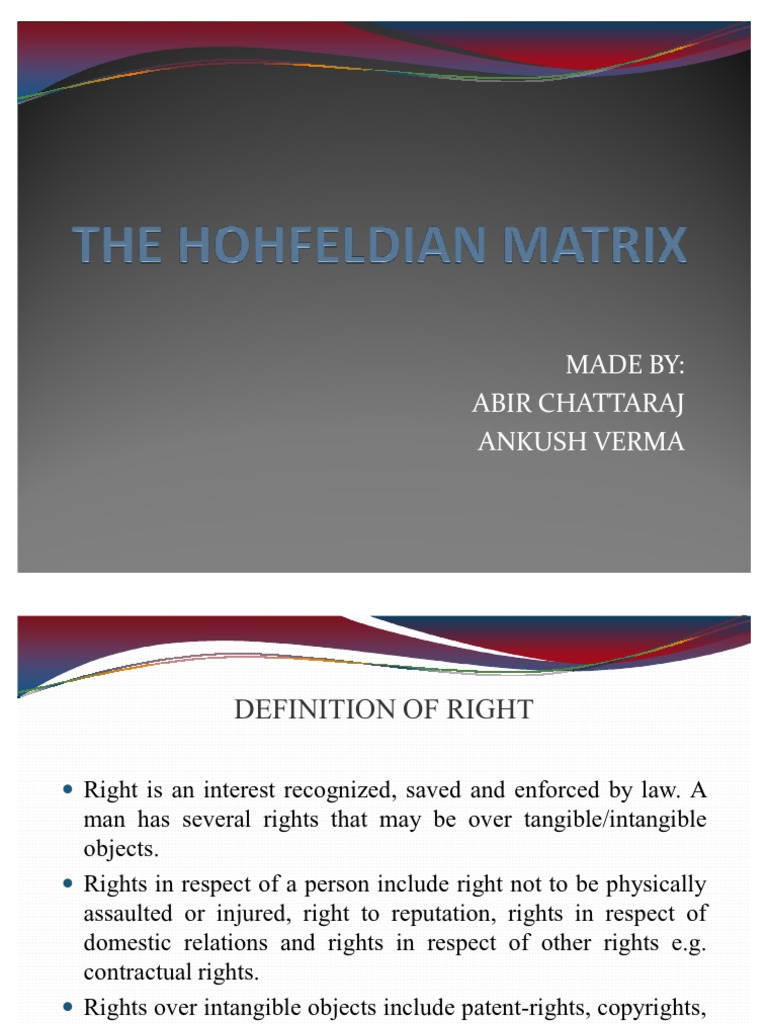 The Hohfeldian Matrix | PDF | Tort | Natural And Legal Rights