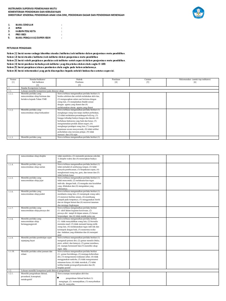 Instrumen Supervisi Mutu | PDF