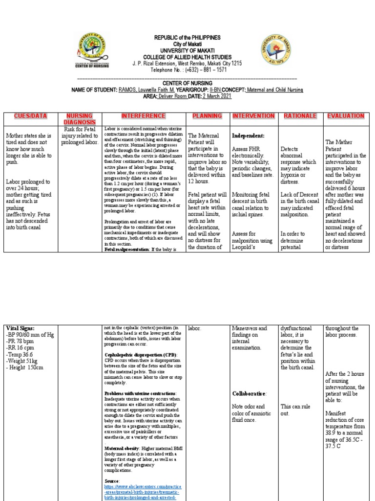 Ramos-2bn NCP Delivery Room | PDF | Childbirth | Human Development