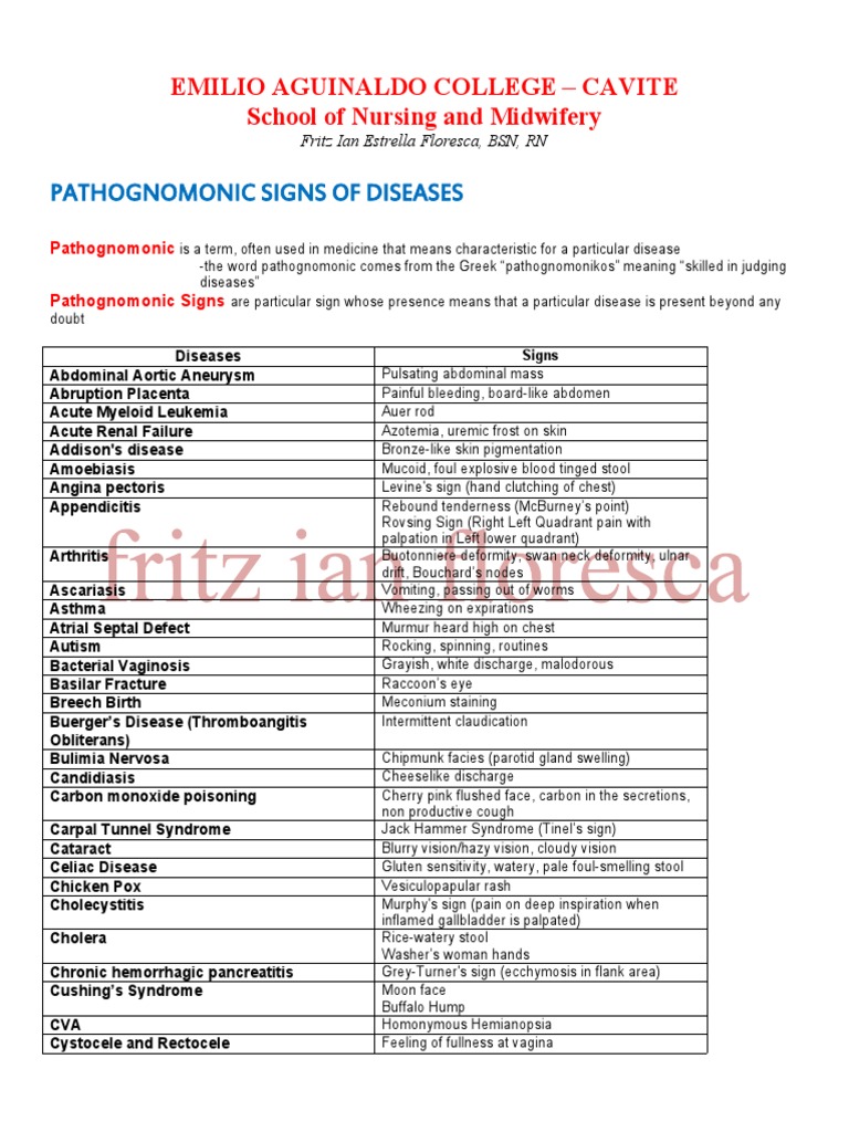 Pathognomonic Signs of Diseases | PDF | Medicine | Epidemiology