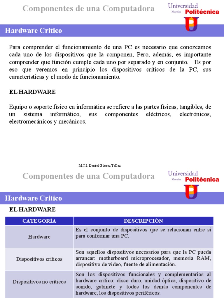 Hardware Crítico en Computadoras | PDF | Hardware de la computadora | USB