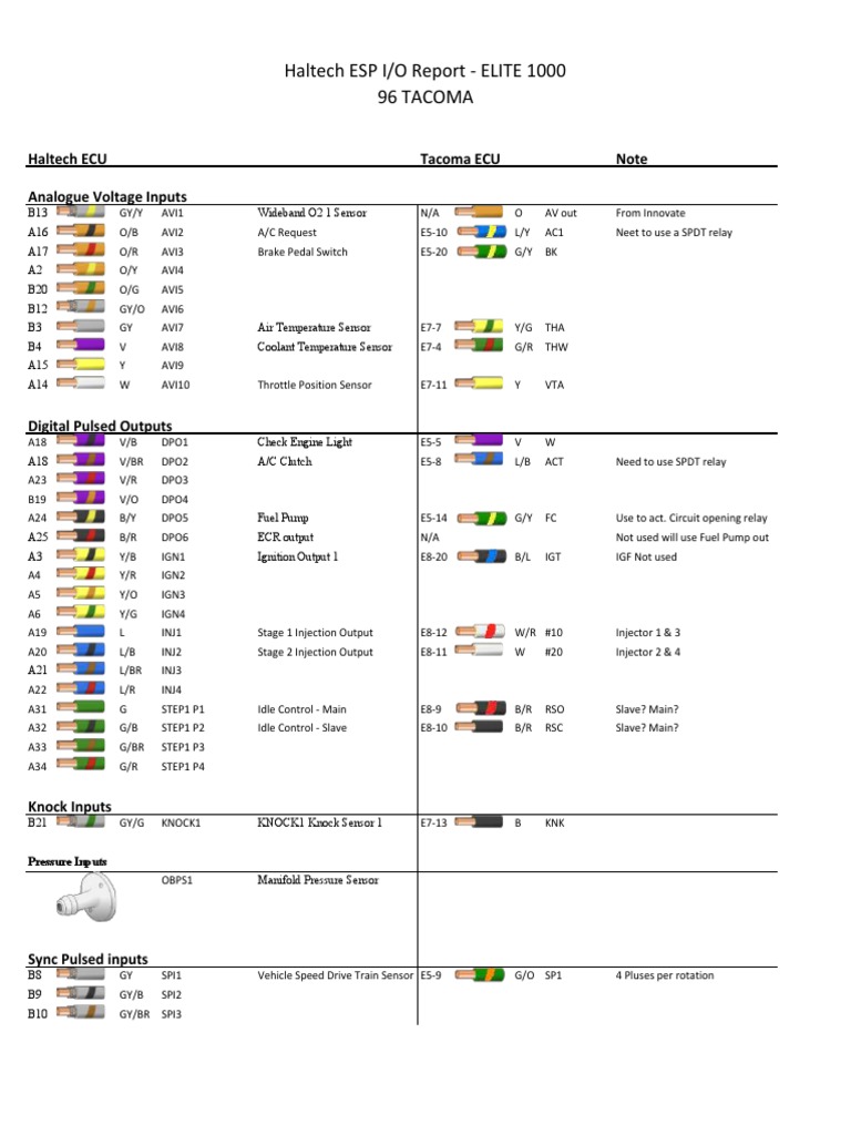 Elite 1000 Wiring - Compressed | PDF | Technology & Engineering