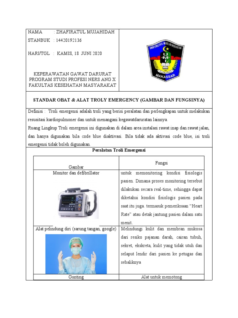 H4 M2 Standar Obat & Alat Troly Emergency (Gambar Dan Fungsinya) | PDF