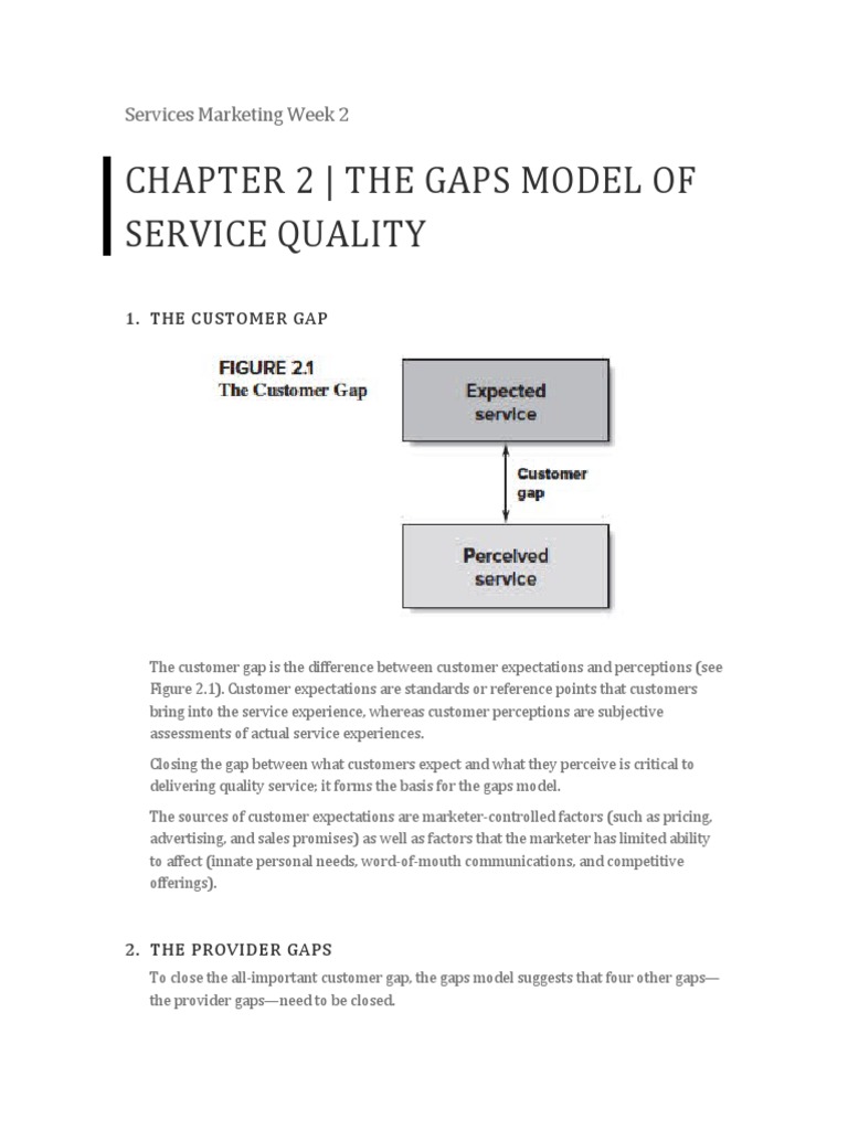 Chapter 2 - The Gaps Model of Service Quality: Services Marketing Week ...