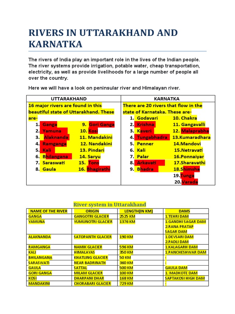 Rivers of Uttarakhand and Karnataka | PDF | Hydrology | Natural Environment