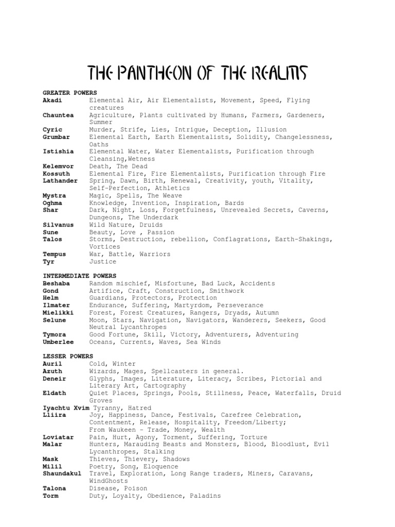 The Pantheon of The Realms | PDF | Dwarf (Dungeons & Dragons) | Elf ...