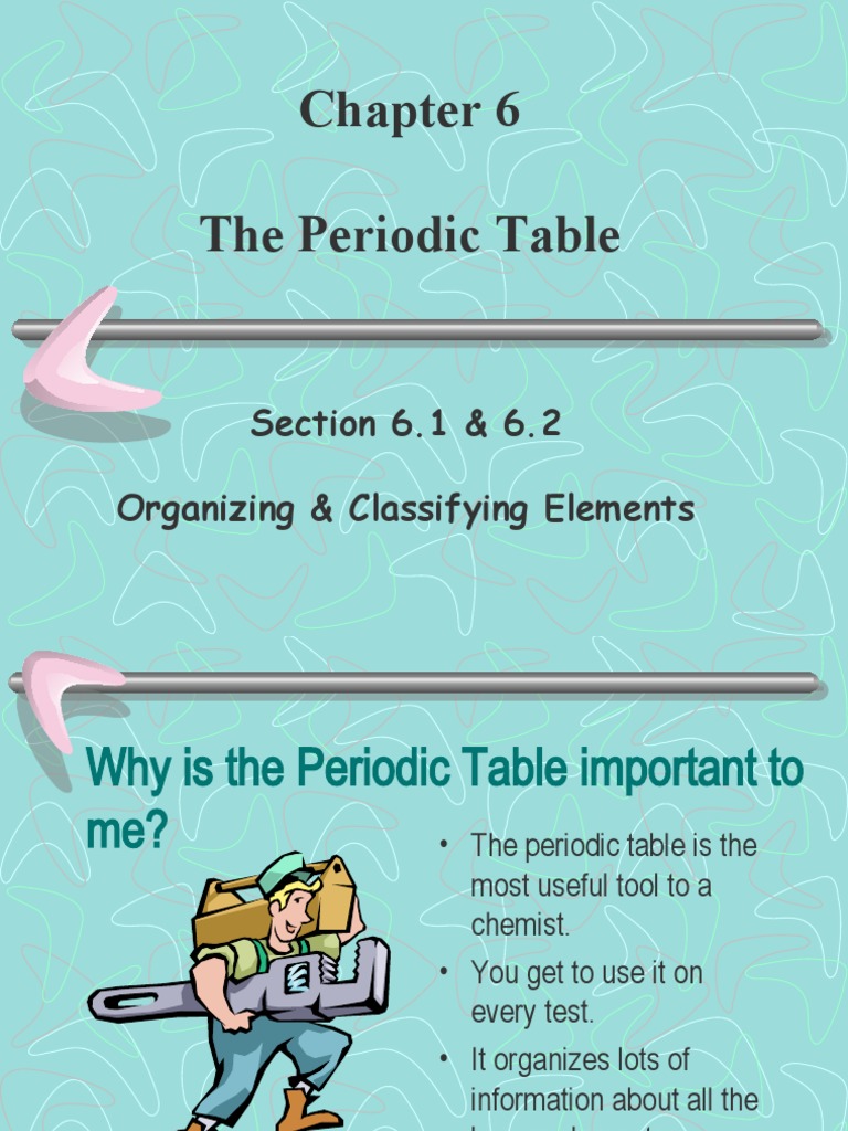 Chapter 6 - Chemistry | PDF | Ion | Periodic Table