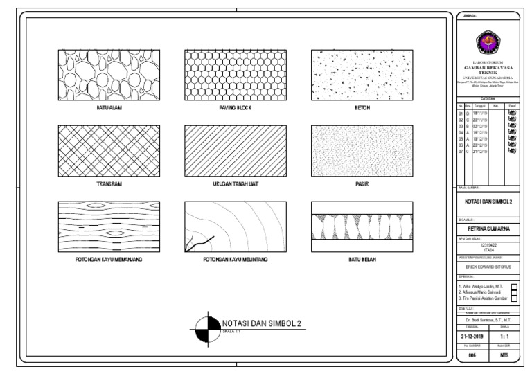 006.notasi Simbol 2 | PDF