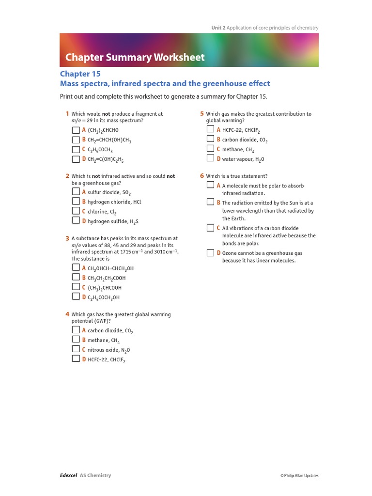 Chapter Summary Worksheet: Mass Spectra, Infrared Spectra and The ...