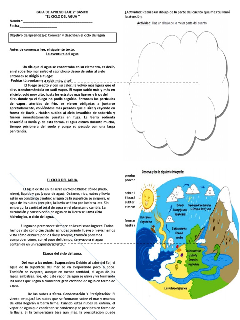 GUIA DE APRENDIZAJE 2° Básico El Ciclo Del Agua | PDF | El ciclo del ...