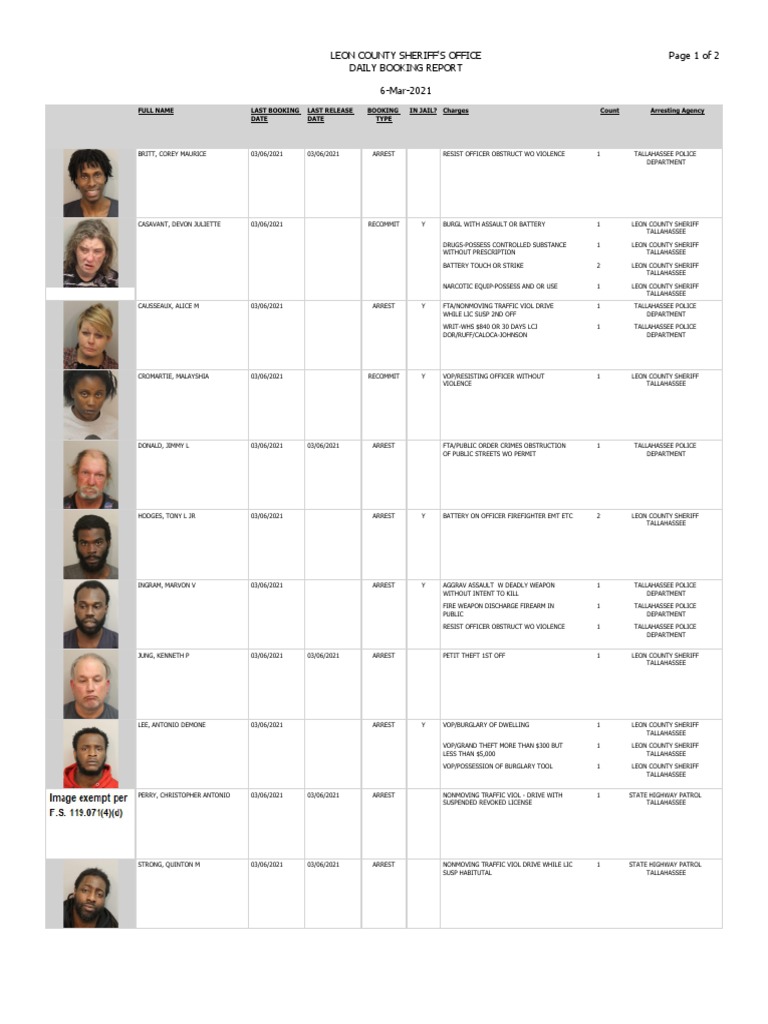 LCSO Daily Booking Report | PDF | Driving Under The Influence | Crime ...