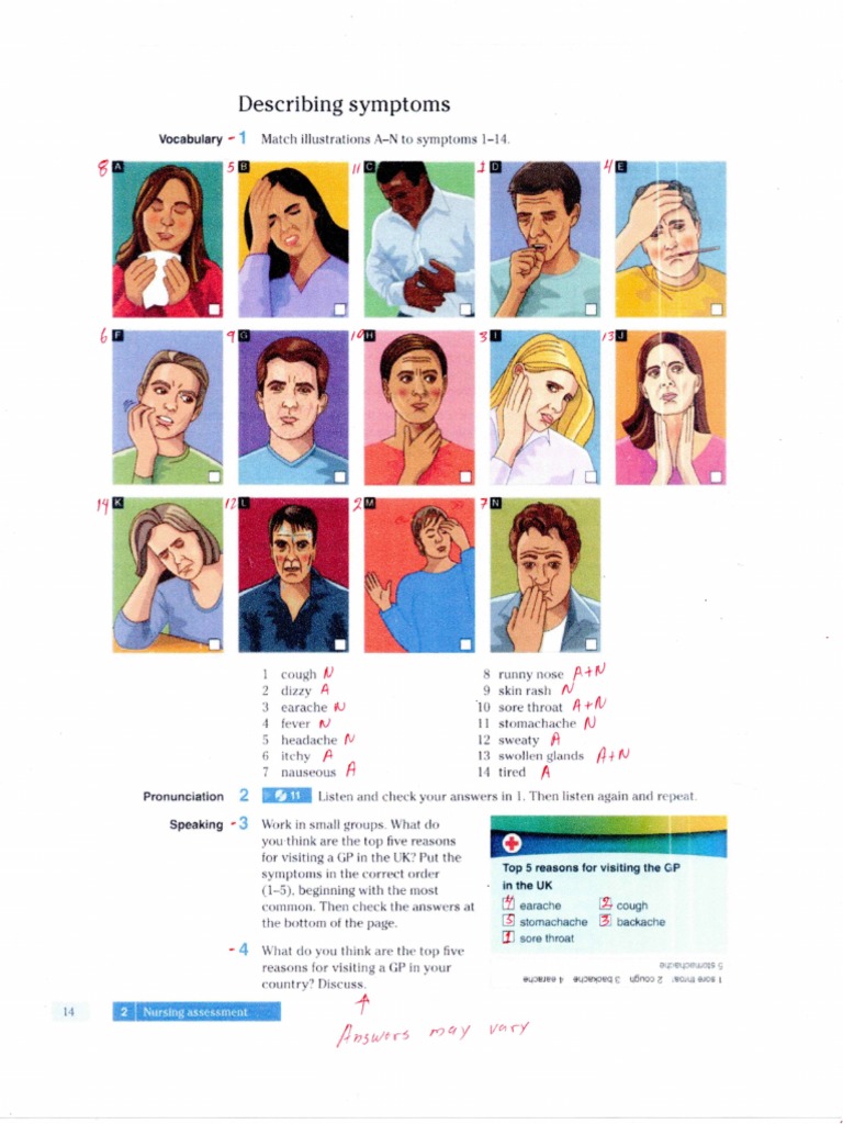 Answers. Activity 2. Esp | PDF