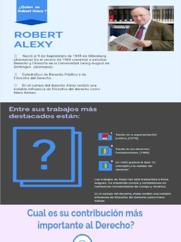 Infografia Robert Alexy | PDF