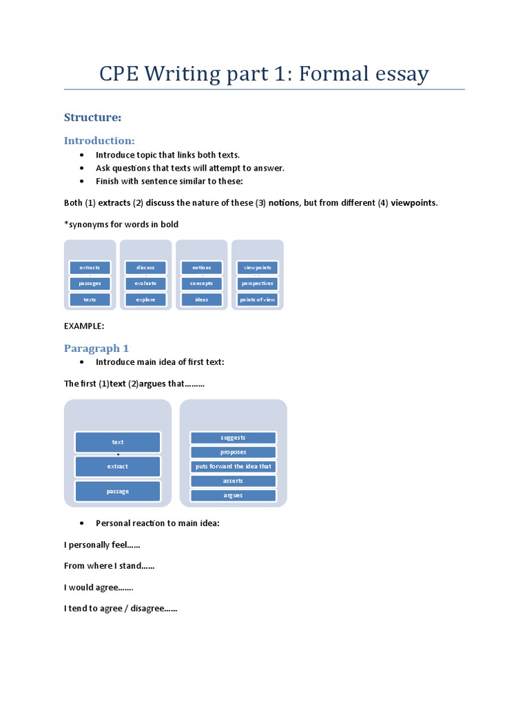 CPE Writing Part 1: Formal Essay: Structure | PDF