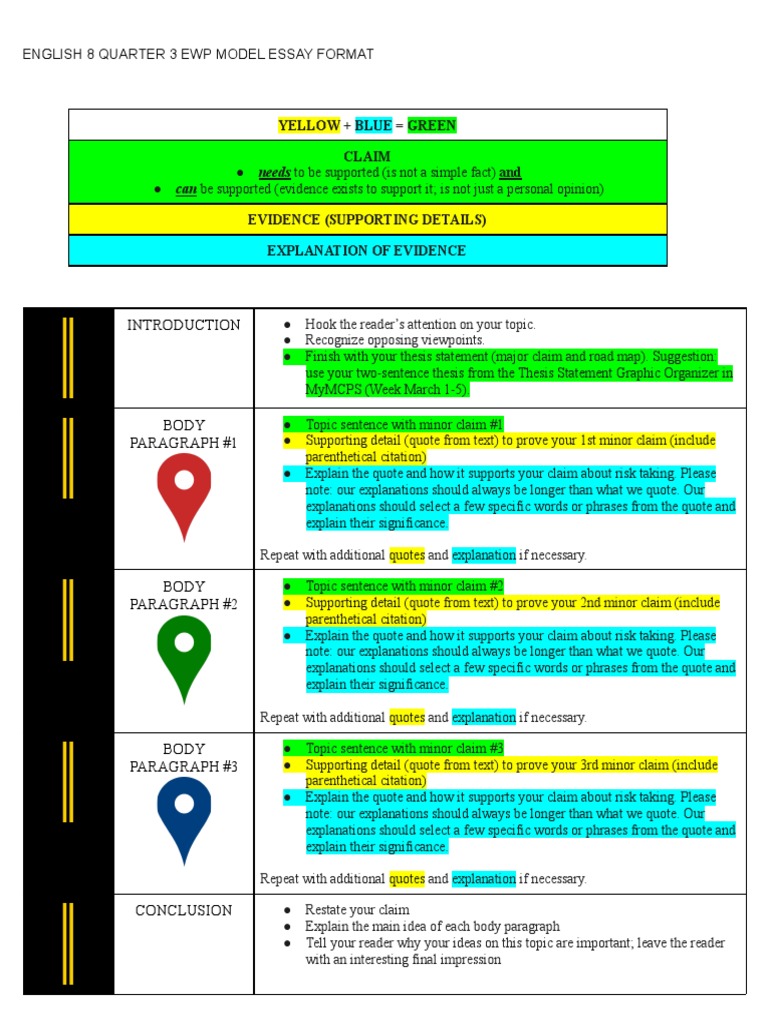 EWP Model Essay Format Guide | PDF | Citation