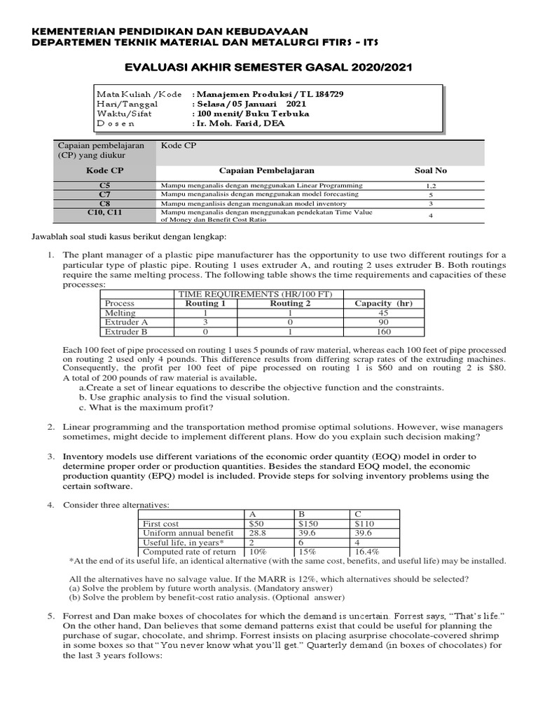ok-EAS Manpro Gasal 2020-2021 | PDF | Demand | Applied Mathematics