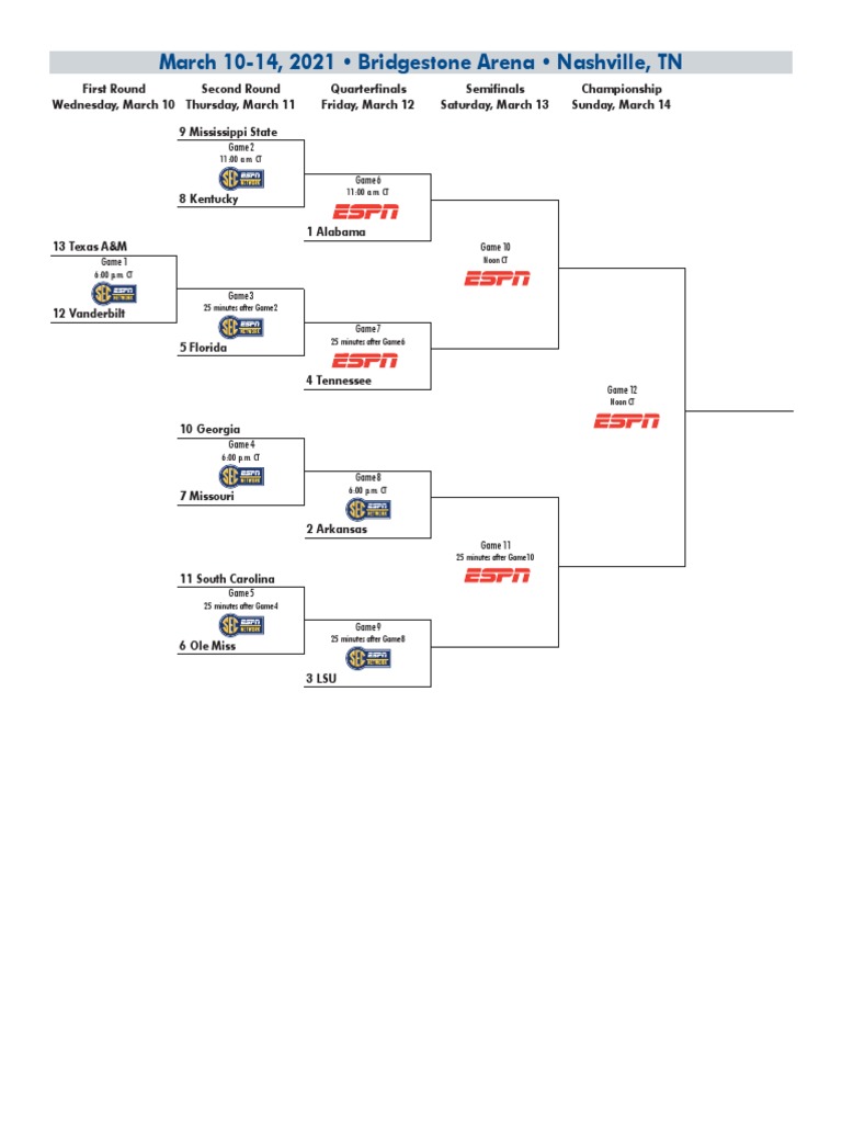 2021 SEC Basketball Tournament Bracket | PDF | Southeastern Conference ...