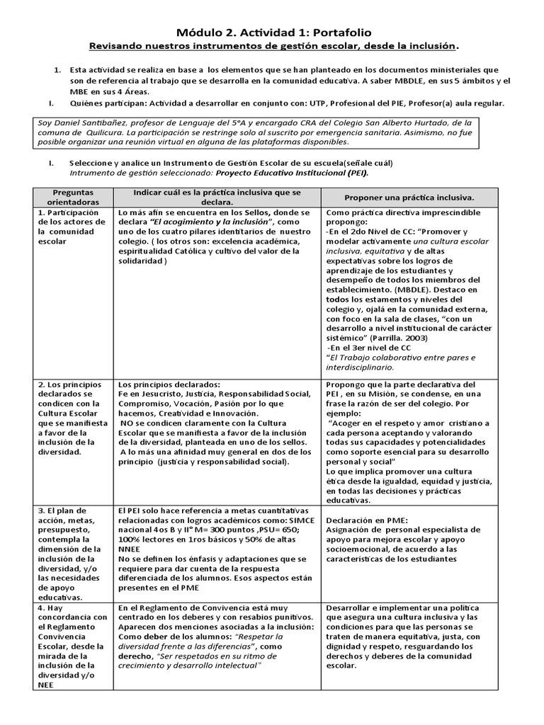 Módulo 2. Tarea 1 | PDF | Inclusión (Educación) | Maestros