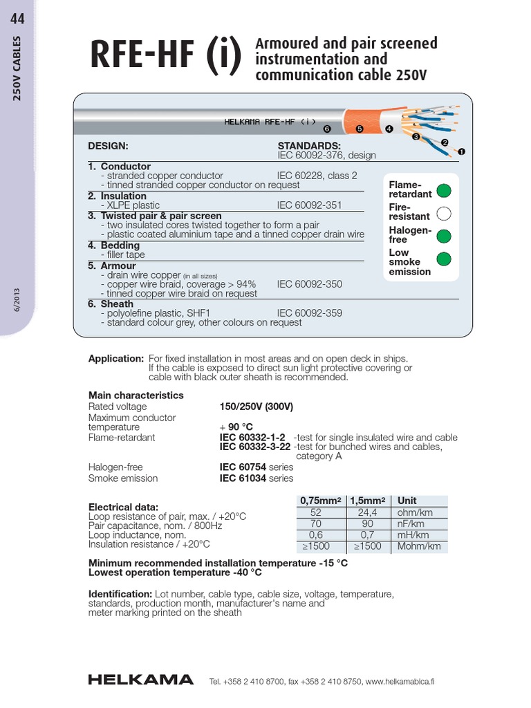 RFE-HF (I) : Armoured and Pair Screened Instrumentation and ...