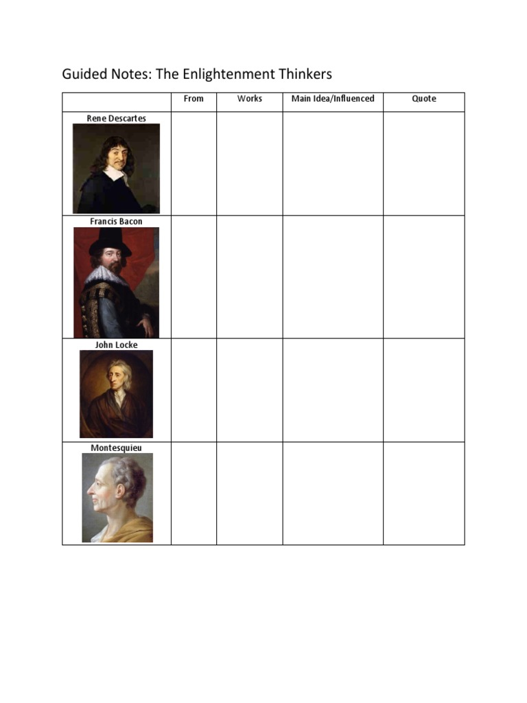 Enlightenment Thinkers and Their Ideas | PDF