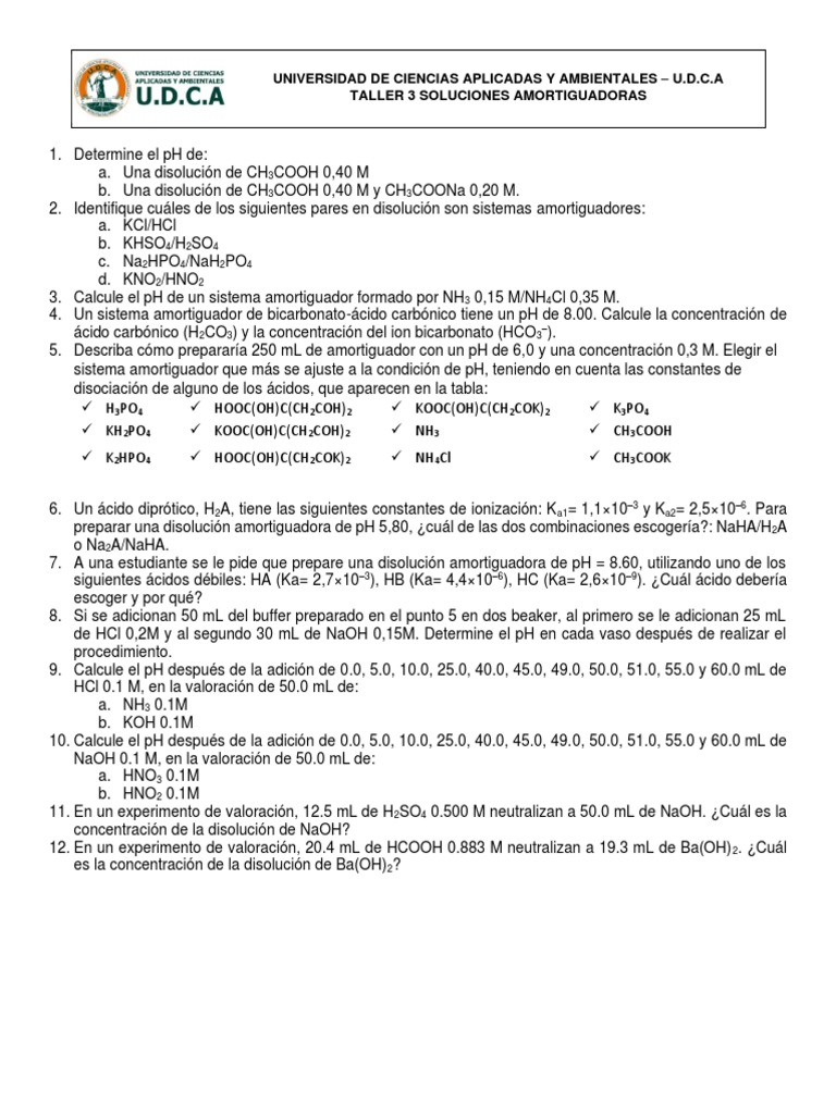 Taller 3 - Soluciones Amortiguadoras | PDF | Ph | Solución tampón