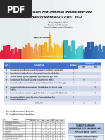 Juknis E-PPGBM | PDF