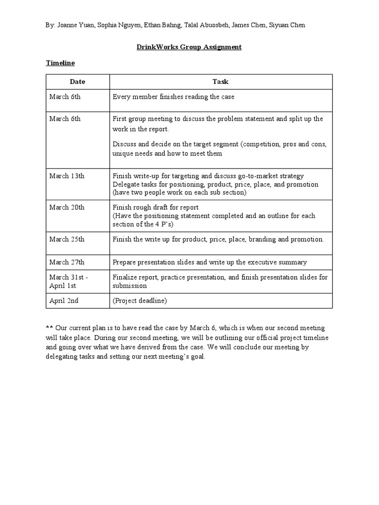 DrinkWorks Project Timeline Overview | PDF | Art