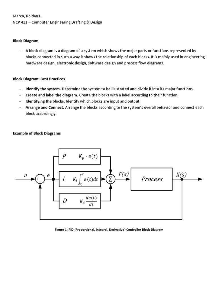 Block Diagram: Figure 1: PID (Proportional, Integral, Derivative ...