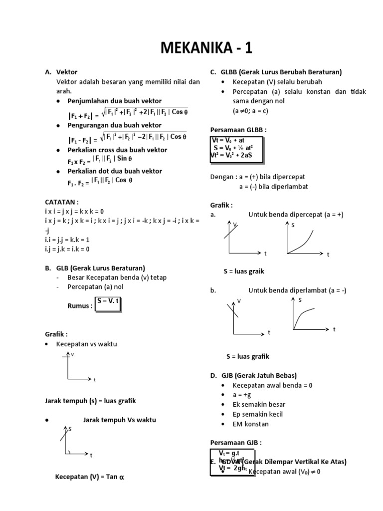 Rumus Kinematika Gerak Lurus | PDF