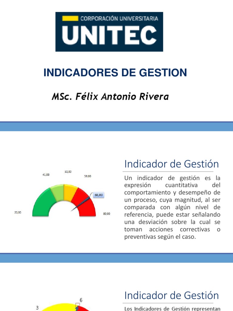 Indicadores de Gestion S3 | PDF | Evaluación | Planificación