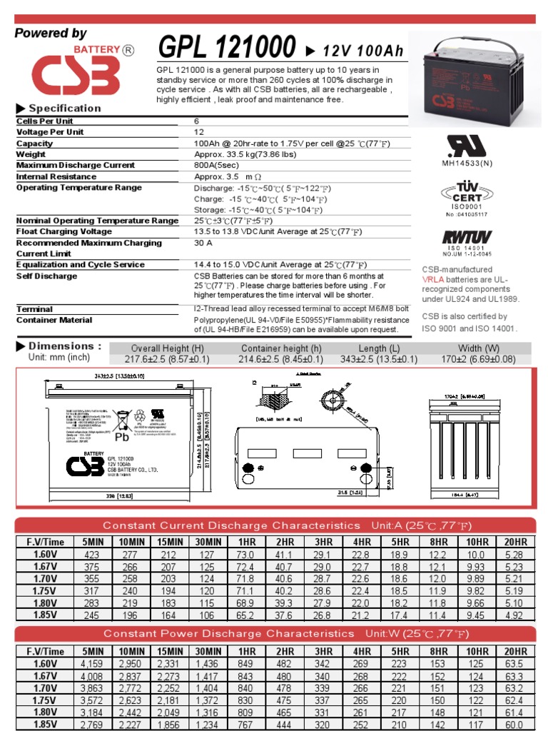 GPL 121000 | PDF | Energy Technology | Battery (Electricity)