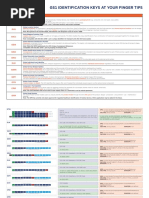 SR-710 Datasheet | PDF | Barcode | Laser
