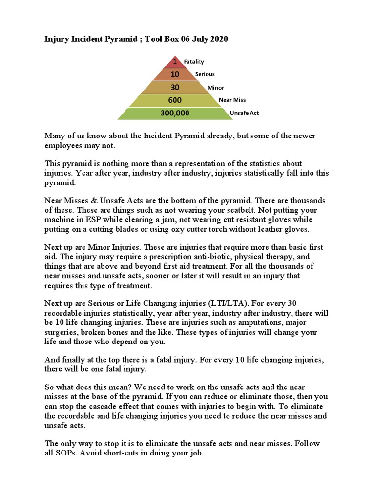 66 - Injury Incident Pyramid 06 Jul 2020 | PDF | Social Science