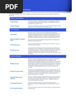 VPF Form | PDF | Career & Growth | Business