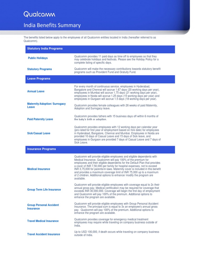 India Benefits Updated | PDF | Sick Leave | Employment