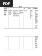 D5imb Iv | PDF | Intravenous Therapy | Dehydration