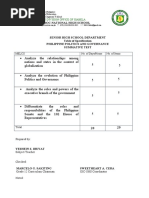 Designation Letters 2016 Sample | PDF | Head Teacher | Public Economics