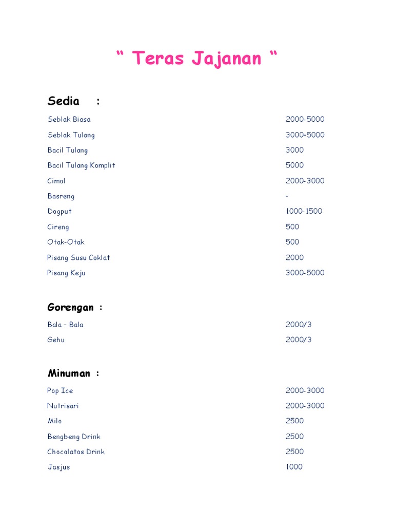 Teras Jajanan Zerin | PDF