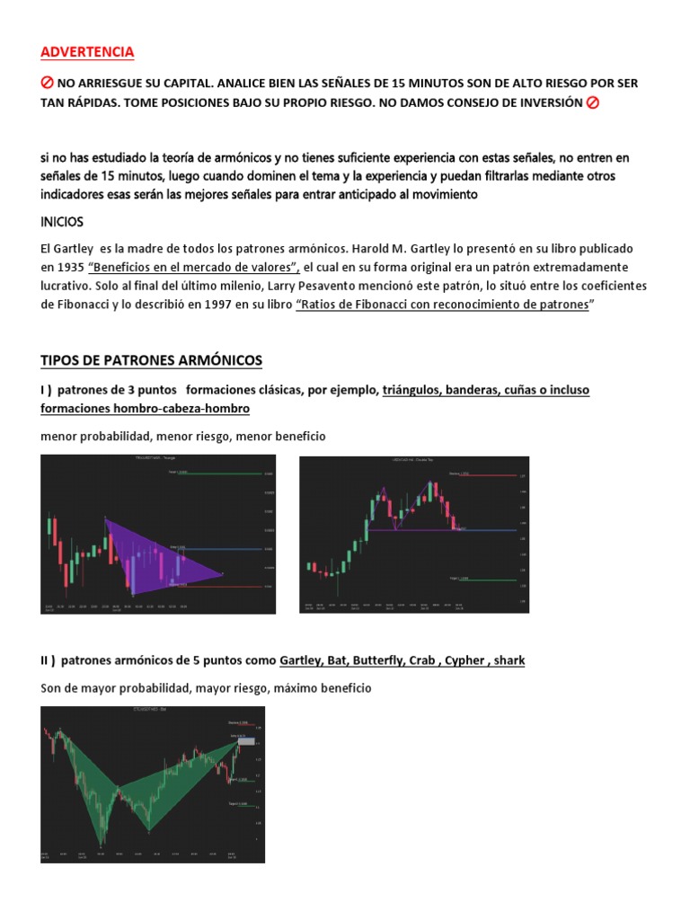 Guia Basica de Patrones Armónicos | Descargar gratis PDF | Tendencia ...