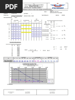 ASTM D4254-16 Minimum Index Density and Unit Weight of Soils and ...