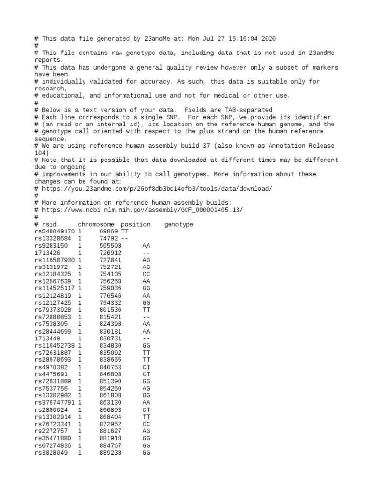 Genome Ethan Nelson v5 Full 20200727151604 | PDF | Genotype | Omics