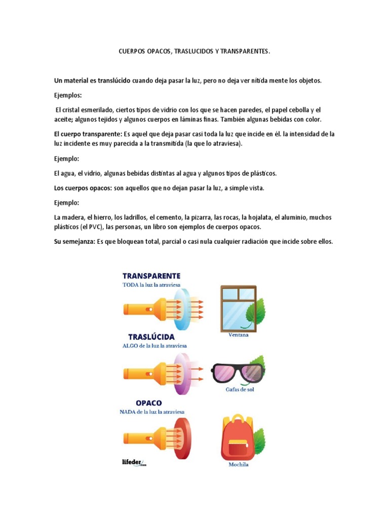 Cuerpos Opacos, Translucidos y Transparentes. | PDF